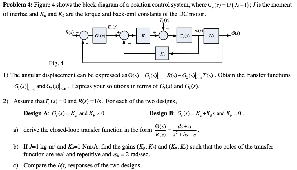 Solved Problem 4: Figure 4 shows the block diagram of a | Chegg.com