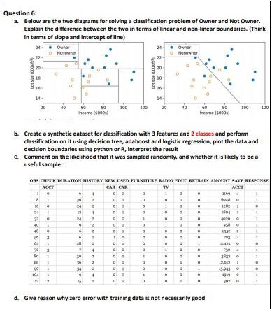 Question 6: a. Below are the two diagrams for solving | Chegg.com