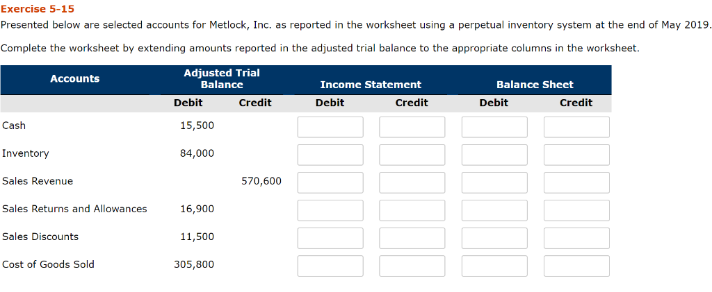 Solved Exercise 5-15 Presented below are selected accounts | Chegg.com Solved Exercise 5-15 Presented below are selected accounts | Chegg.com