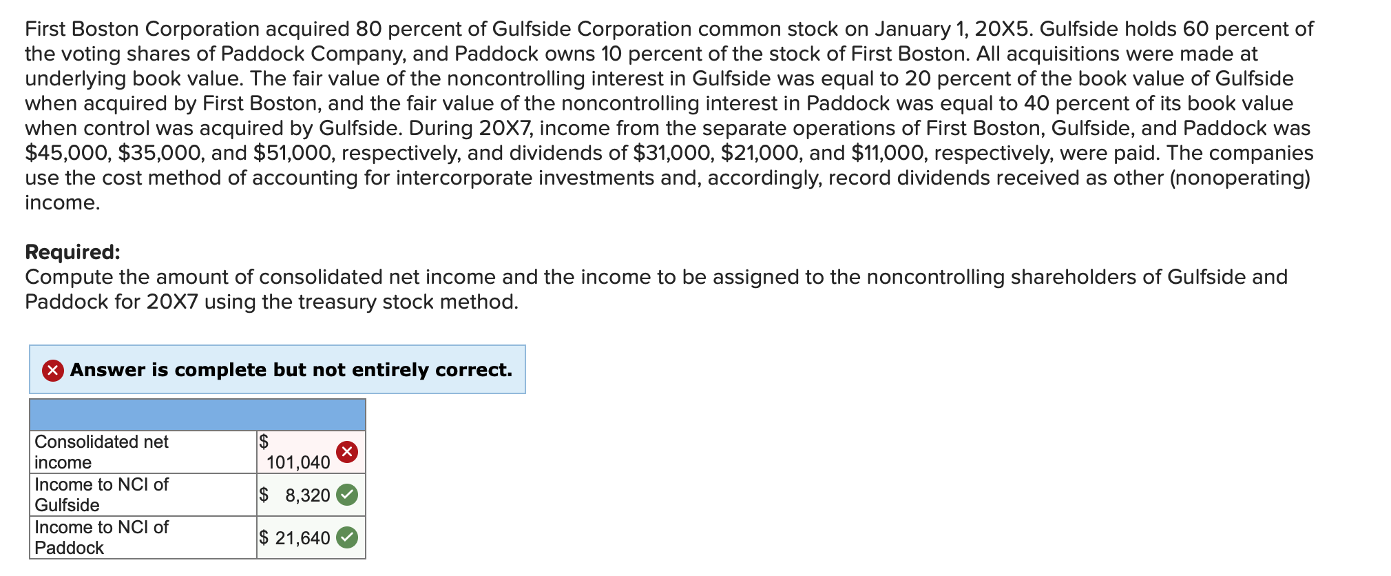 First Boston Corporation acquired 80 percent of | Chegg.com