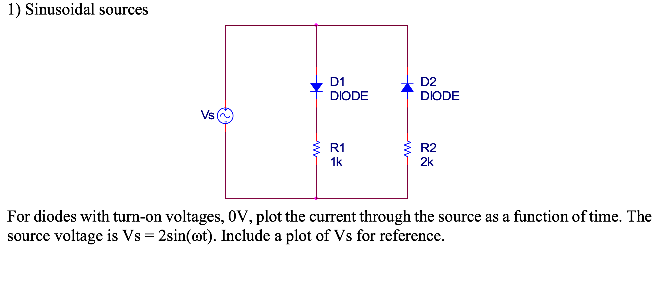Solved 1) Sinusoidal sources For diodes with turn-on | Chegg.com
