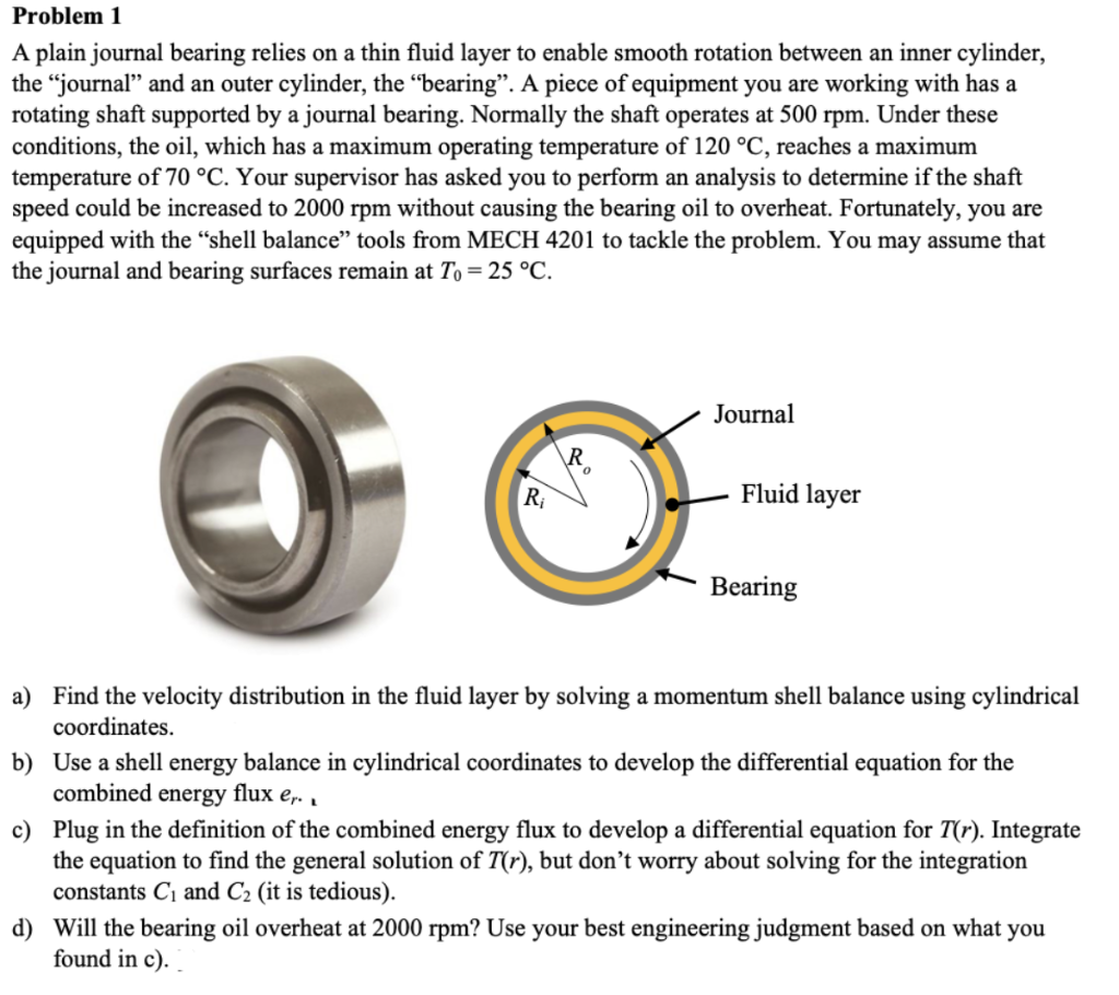 Problem 1 A plain journal bearing relies on a thin | Chegg.com
