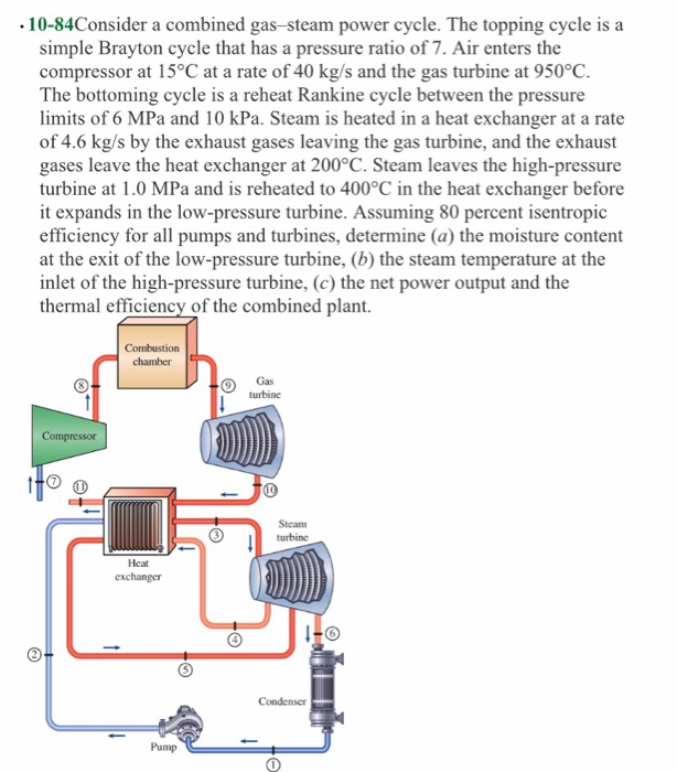 Solved 10-84Consider a combined gas-steam power cycle. The | Chegg.com