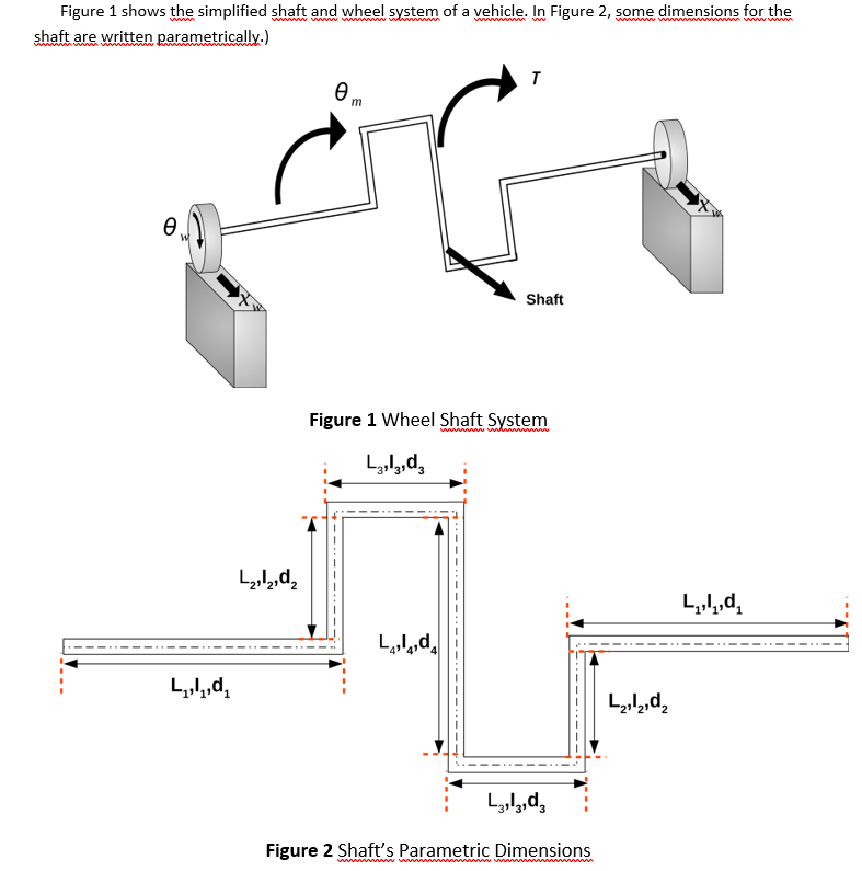 Figure 1 shows the simplified shaft and wheel system | Chegg.com
