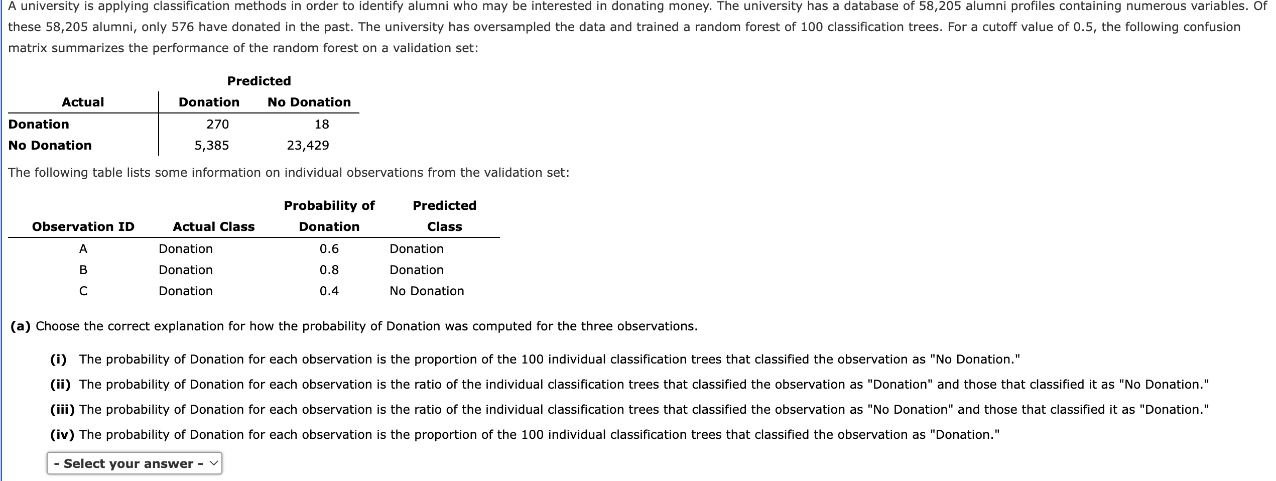 Solved matrix summarizes the performance of the random | Chegg.com