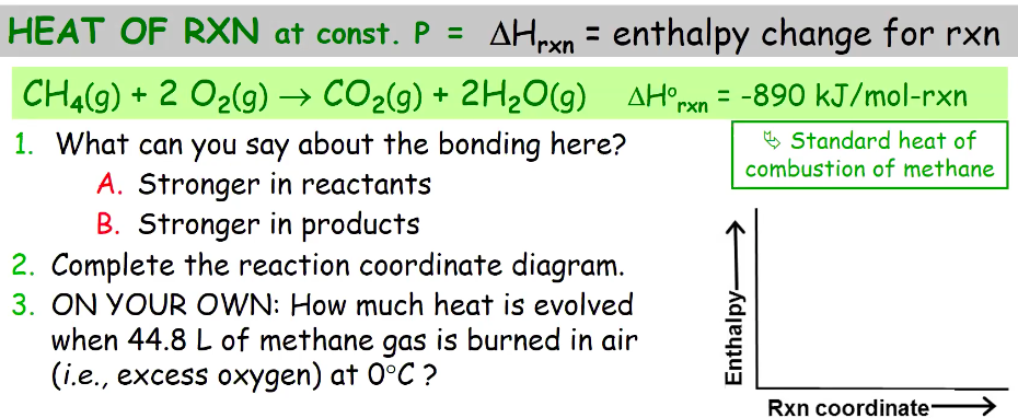 Solved HEAT OF RXN at const. P=ΔHr×n= enthalpy change for | Chegg.com