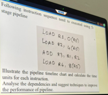Solved Following instruction sequence need to executed using | Chegg.com