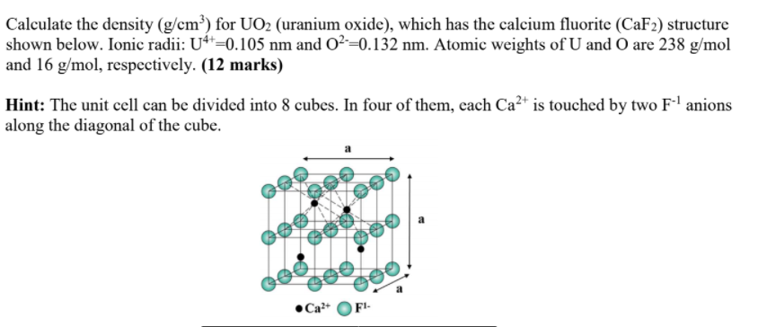 Solved Calculate the density (g/cm²) for UO2 (uranium | Chegg.com