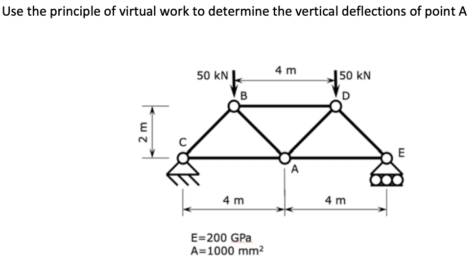 Use the principle of virtual work to determine the | Chegg.com