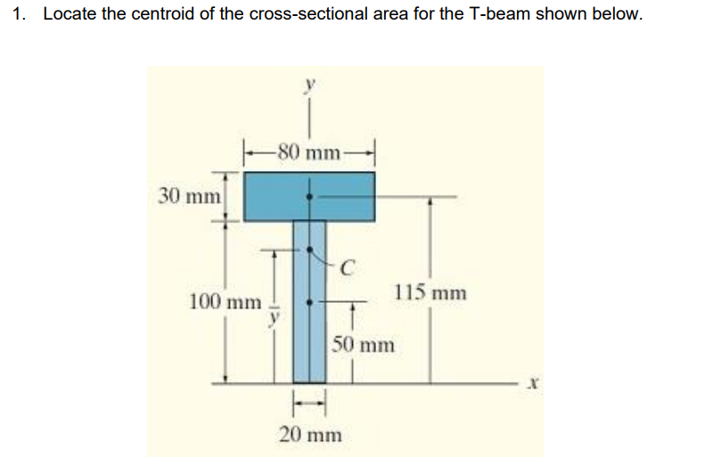 Solved 1. Locate the centroid of the cross-sectional area | Chegg.com