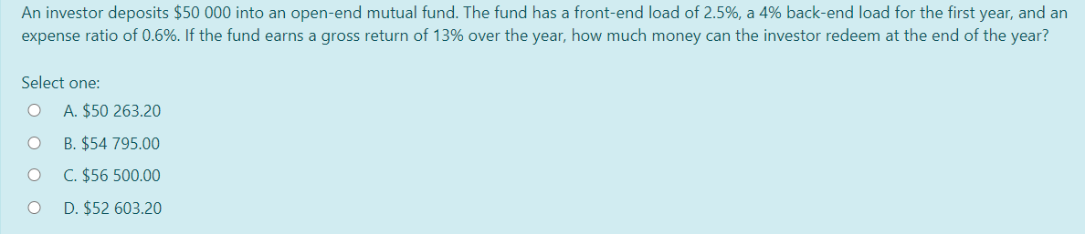 Solved The Capital Allocation Line can be described as the | Chegg.com