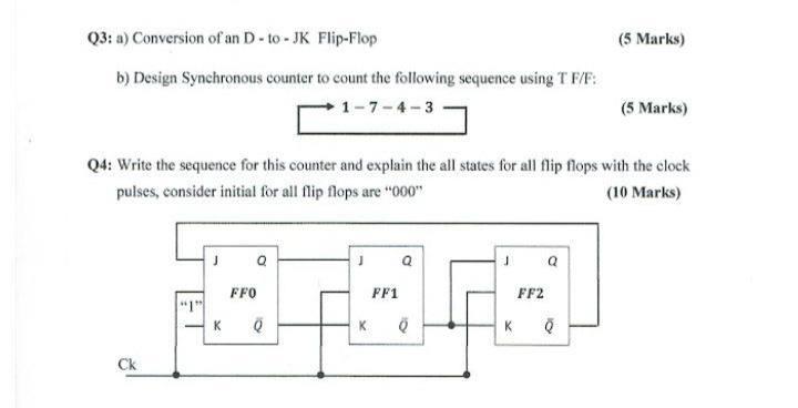 Solved Q3: a) Conversion of an D-to-JK Flip-Flop (5 Marks) | Chegg.com