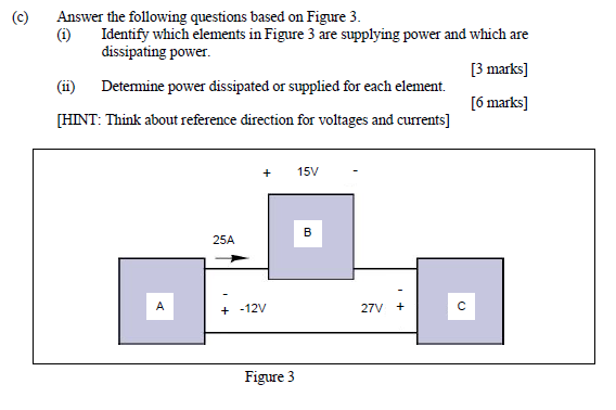 Solved (c) Answer the following questions based on Figure 3. | Chegg.com