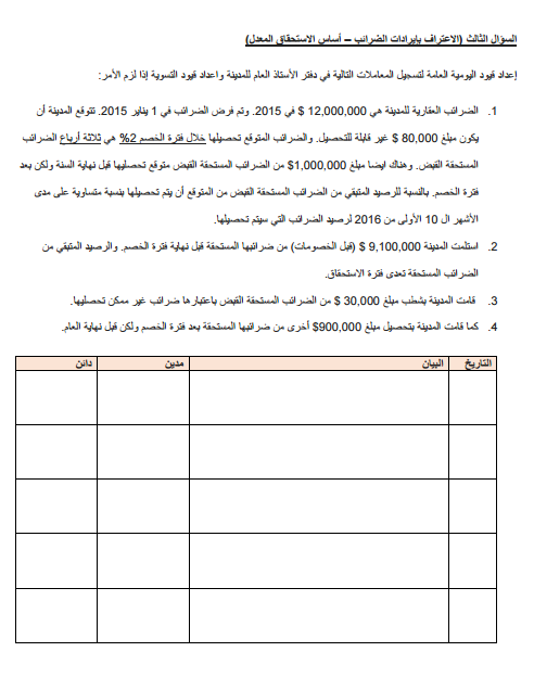 the help desk told me that i should be able to do the | Chegg.com