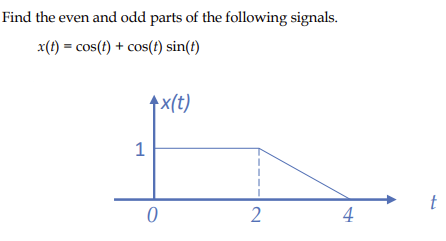 Solved Find the even and odd parts of the following signals. | Chegg.com