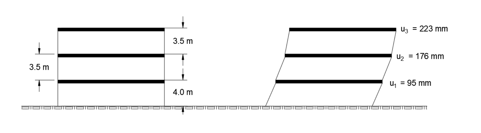 Solved Calculate the interstorey drift at each storey for | Chegg.com