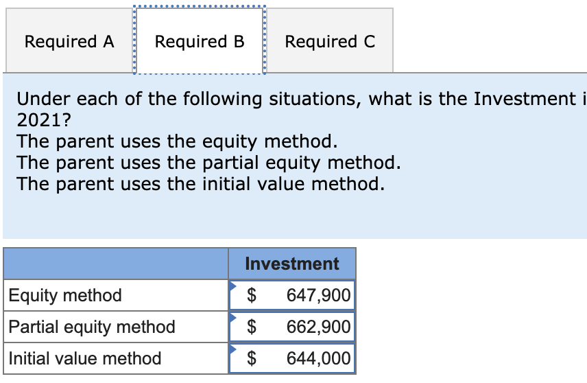 Solved Assume that Herbert's internal net income figures | Chegg.com