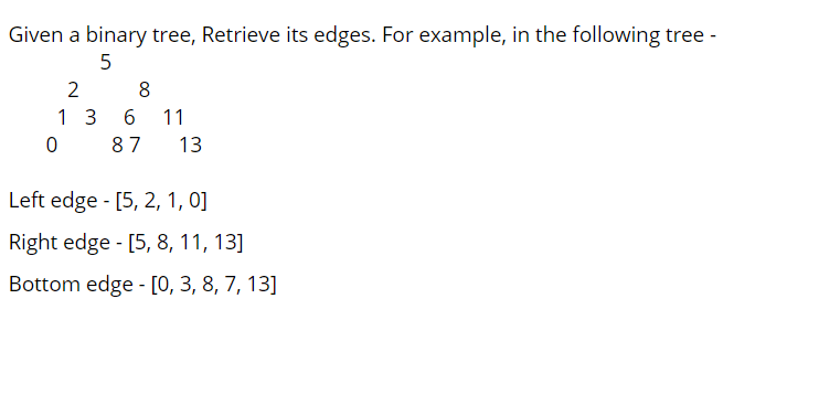 Solved Given a binary tree, Retrieve its edges. For example, | Chegg.com