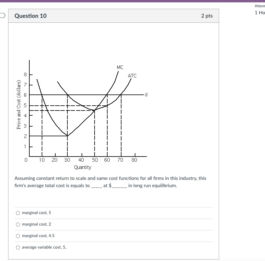 Solved Question 102 ﻿ptsAssuming constant return to scale | Chegg.com