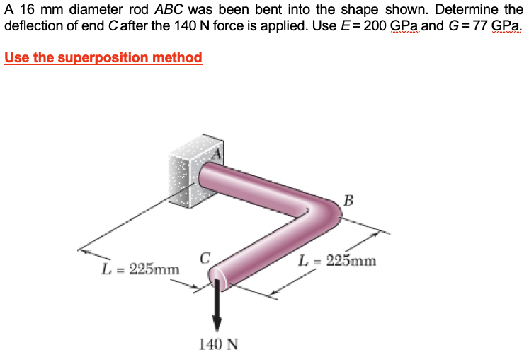Solved A 16 mm diameter rod ABC was been bent into the shape | Chegg.com