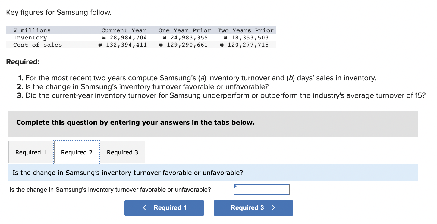 Solved Key figures for Samsung follow. Required: 1. For the | Chegg.com