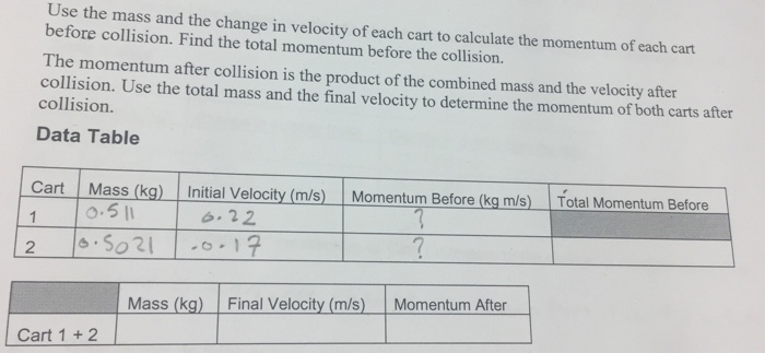 Solved Use before collision. Find the total momentum before | Chegg.com