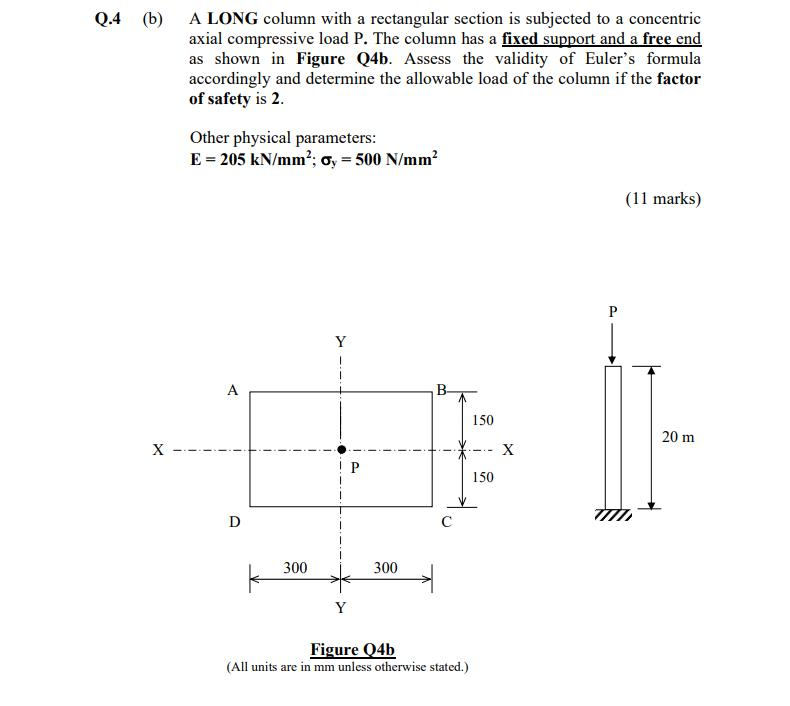 Solved Q.4 (b) A LONG column with a rectangular section is | Chegg.com