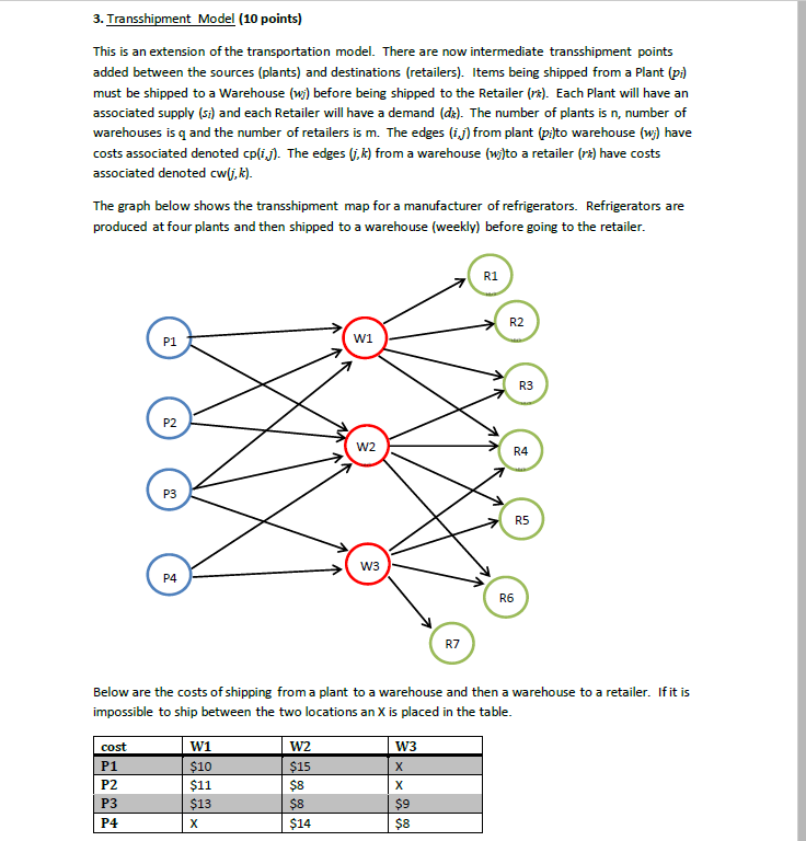 3. Transshipment Model (10 points) This is an | Chegg.com