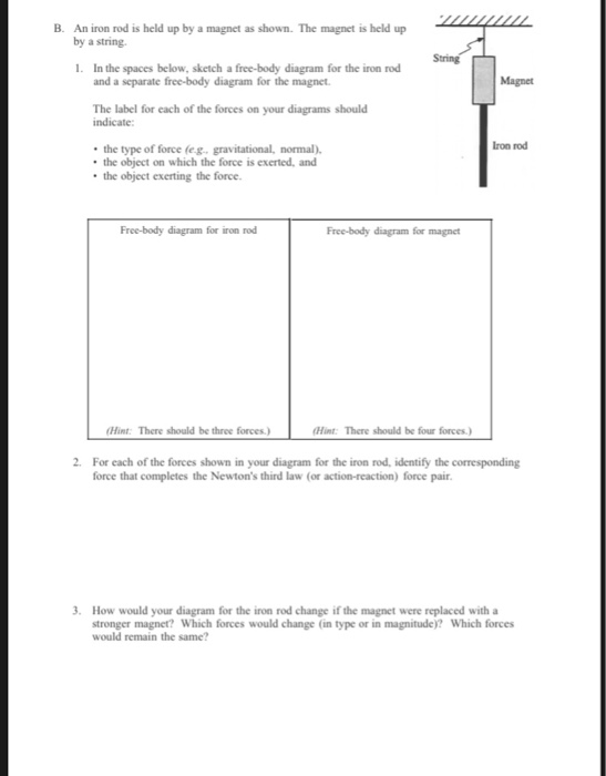 Solved B. An iron rod is held up by a magnet as shown. The | Chegg.com