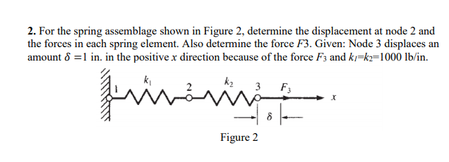 Solved 2. For the spring assemblage shown in Figure 2, | Chegg.com
