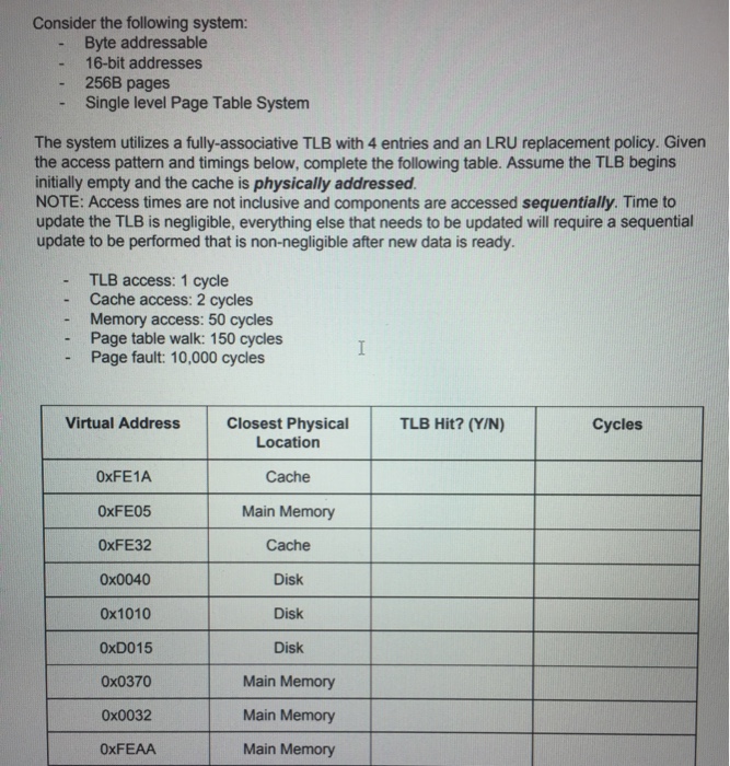 Solved Consider the following system: Byte addressable | Chegg.com