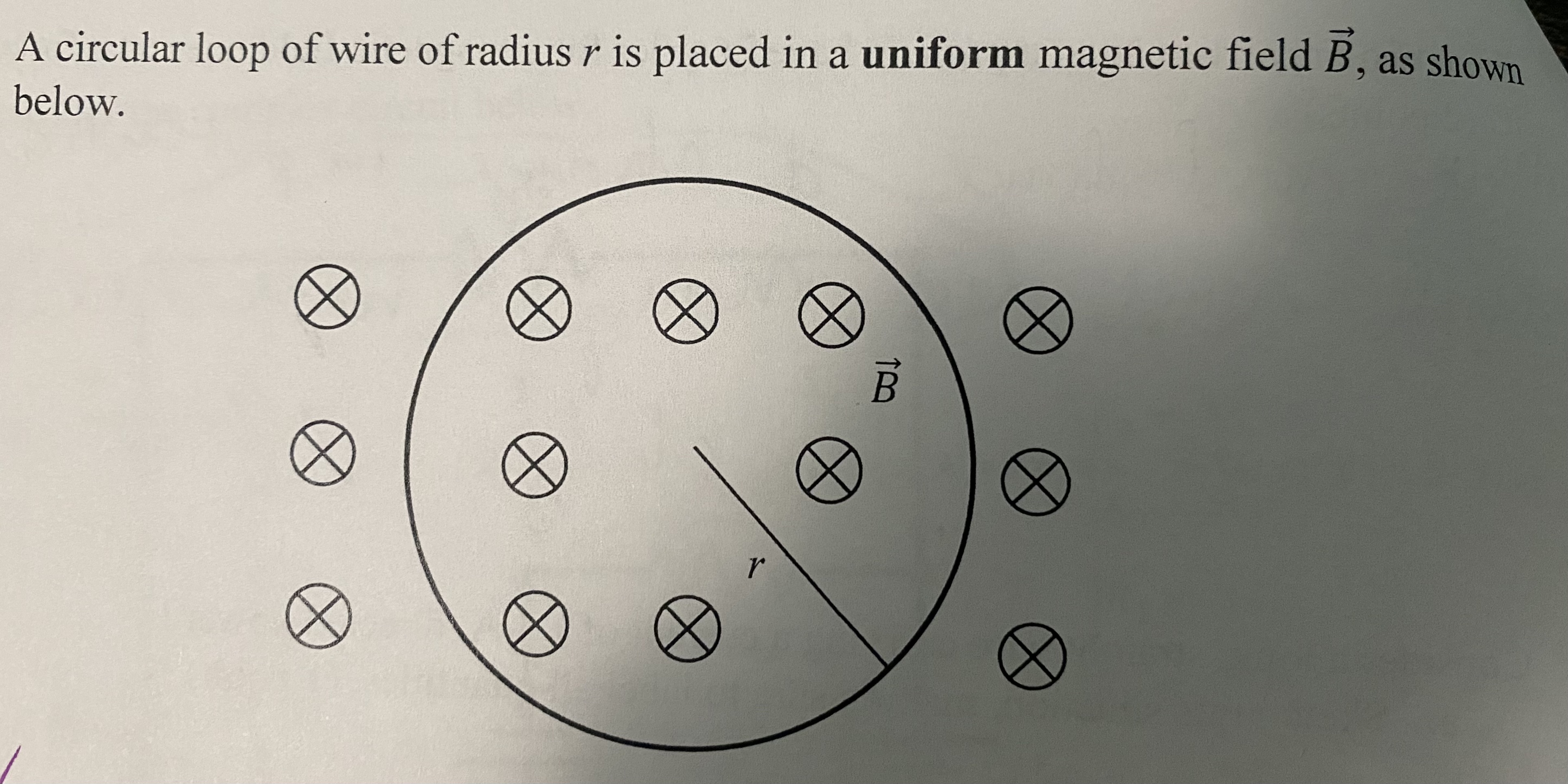 A circular loop of wire of radius r ﻿is placed in a | Chegg.com