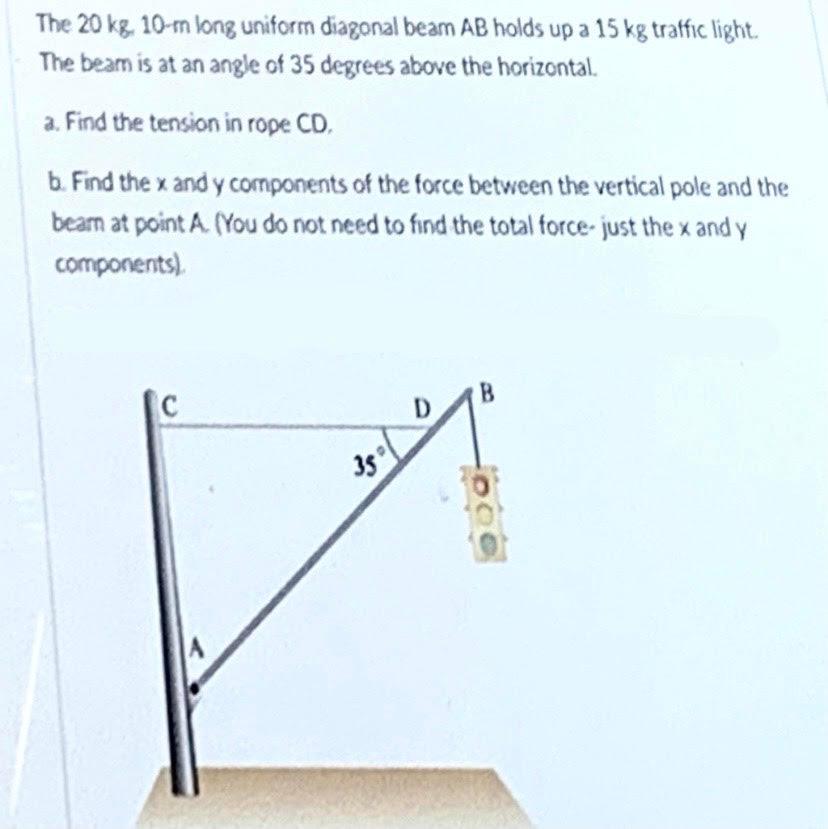 Solved The 20 kg, 10-m long uniform diagonal beam AB holds | Chegg.com