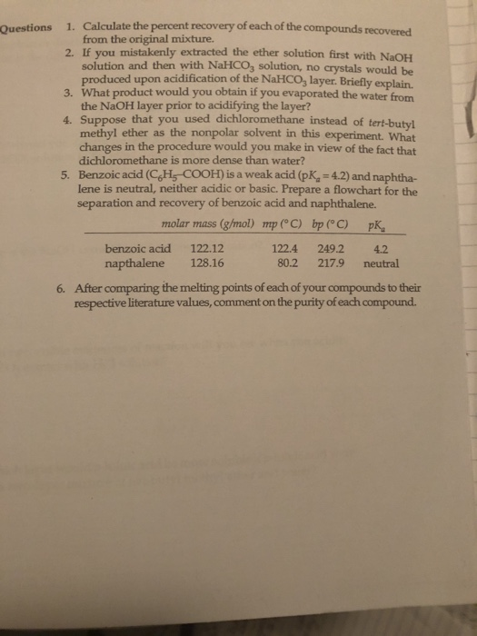 Calculate the percent recovery of each of the | Chegg.com