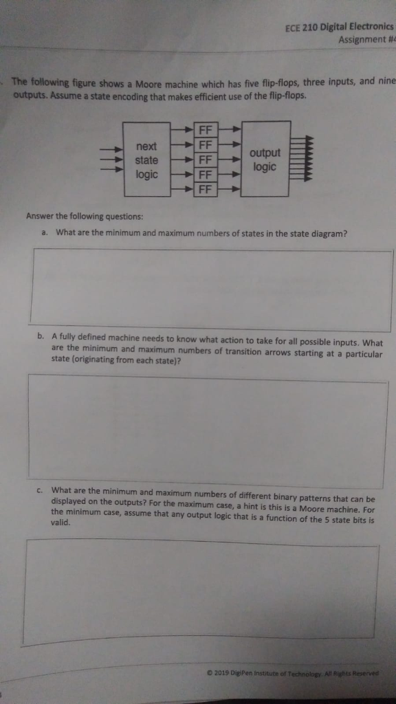 Solved ECE 210 Digital Electronics Assignment # The | Chegg.com