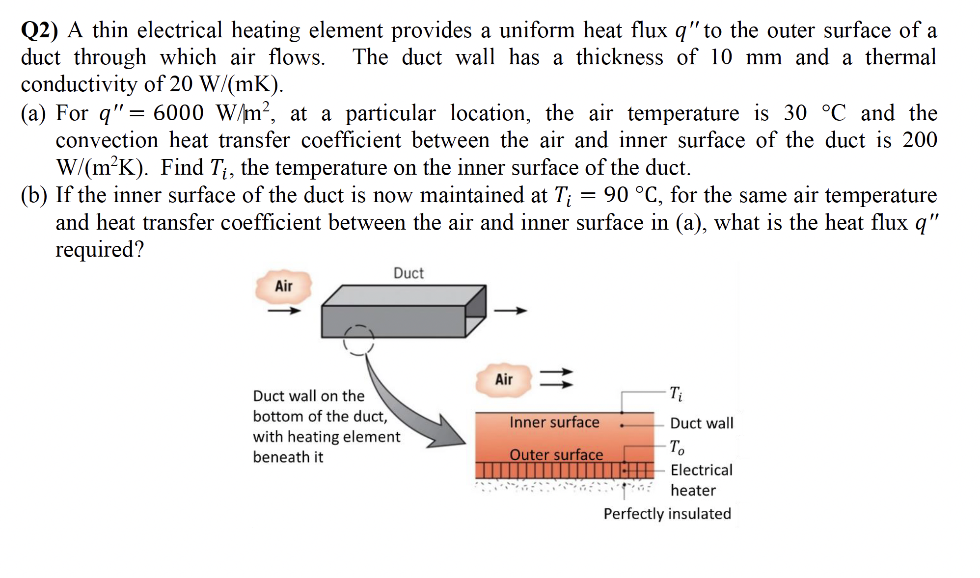Solved Q2) A thin electrical heating element provides a | Chegg.com