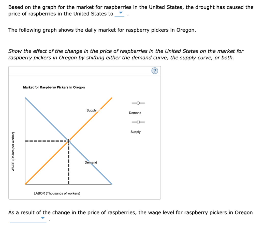 Solved 3. How changes in the market for output affect the | Chegg.com