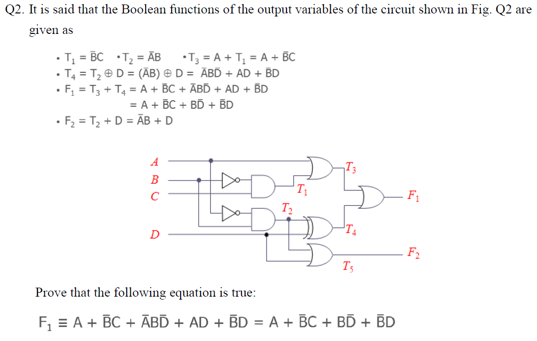 Solved Q2. It is said that the Boolean functions of the | Chegg.com