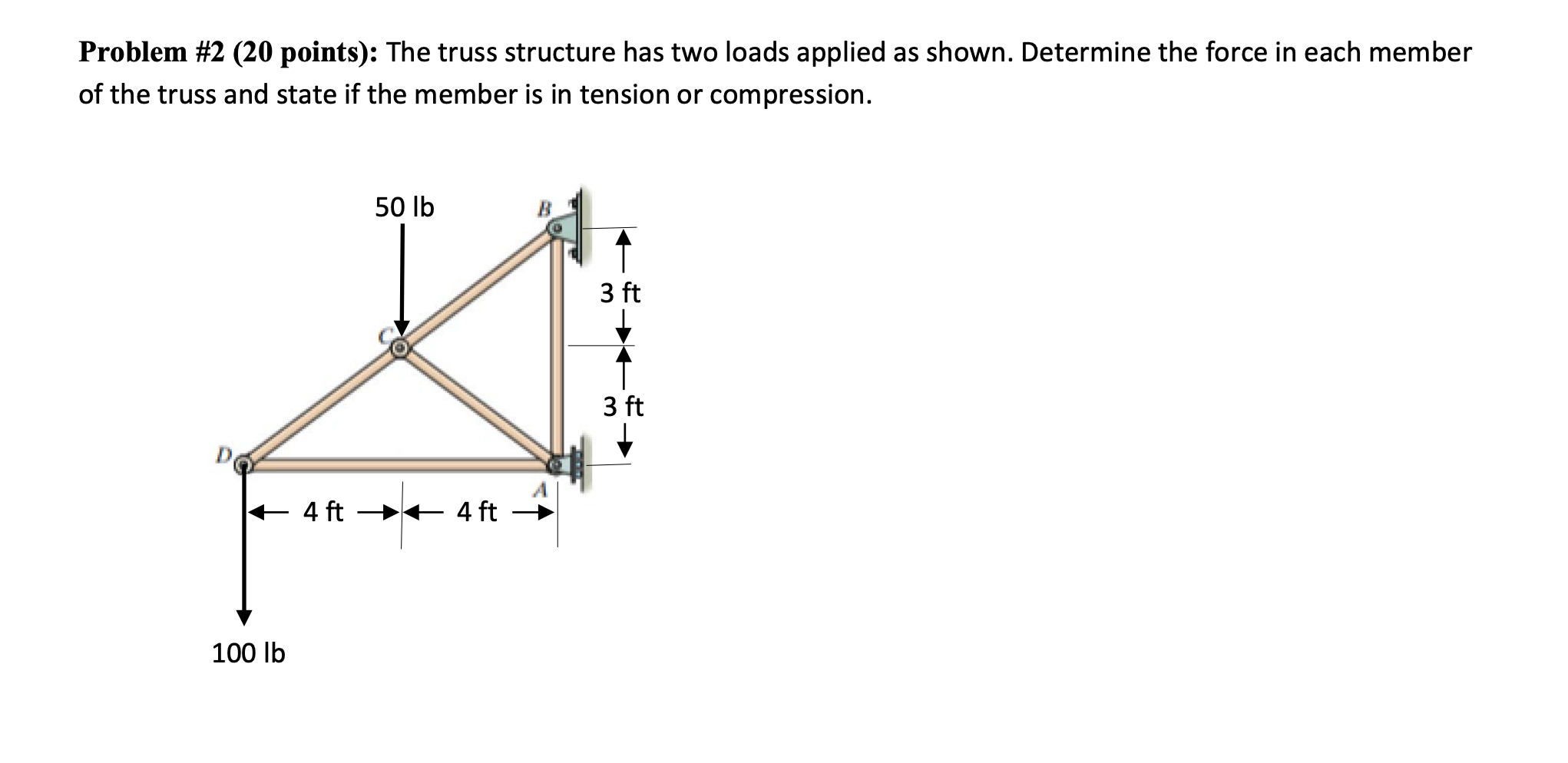 Solved Problem 2 20 Points The Truss Structure Has Two Chegg