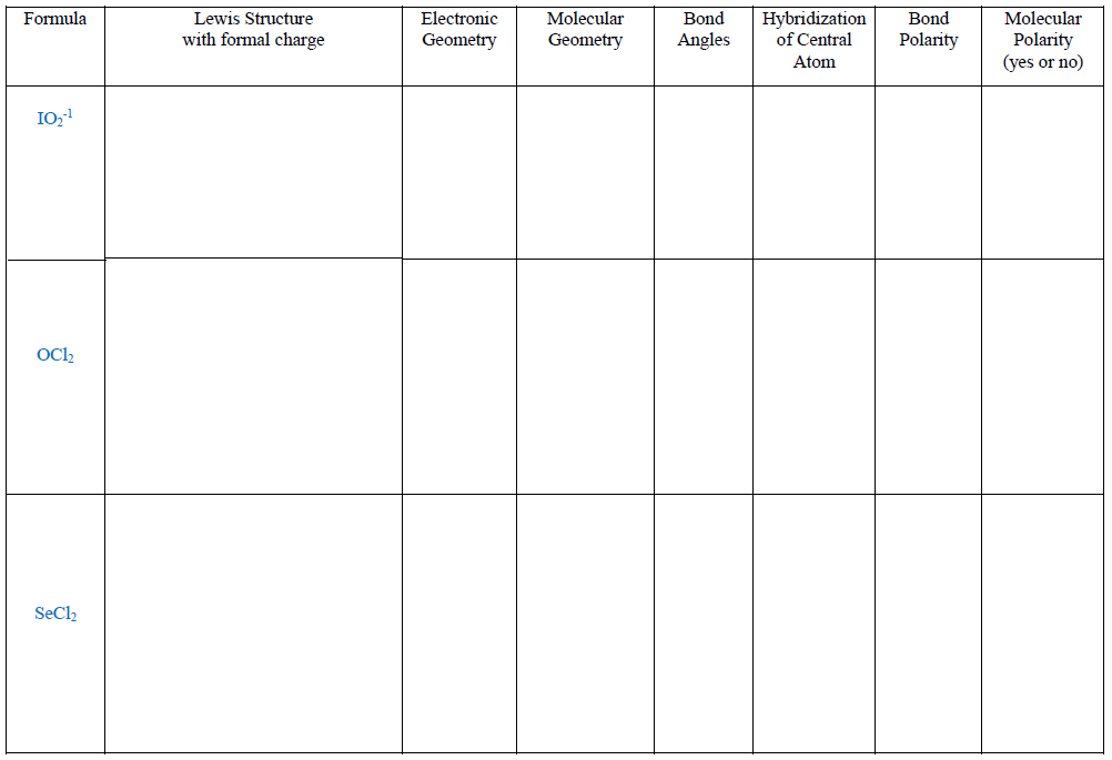 Solved Using the Lewis Structures from the previous lab | Chegg.com