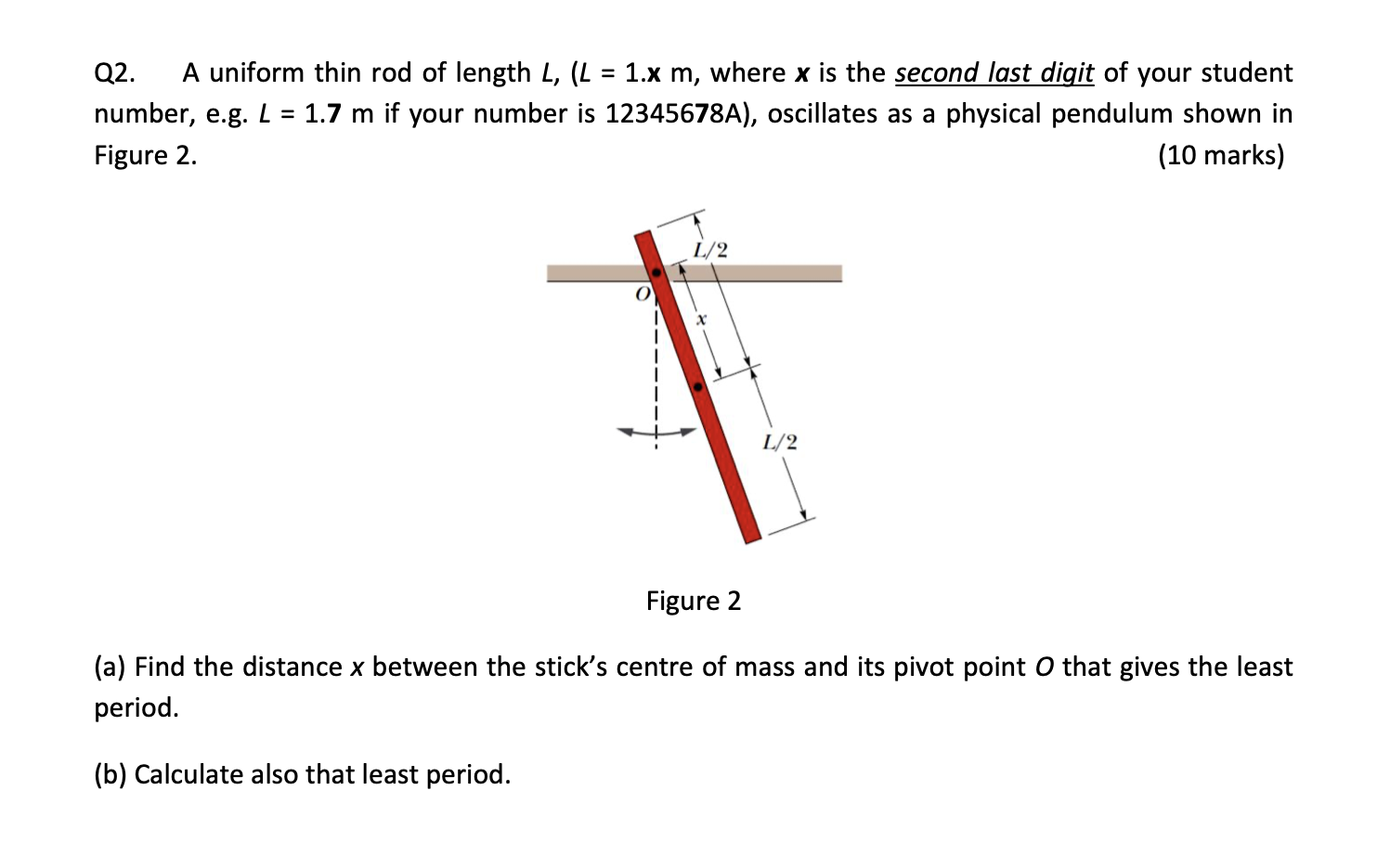 Solved Q2. A uniform thin rod of length L, (L = 1.x m, where | Chegg.com