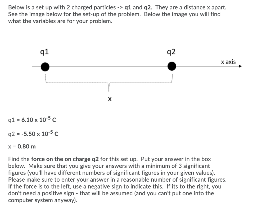 Solved Below is a set up with 2 charged particles -> 91 and | Chegg.com