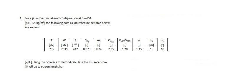 Solved 4. For a jet aircraft in take-off configuration at Om | Chegg.com