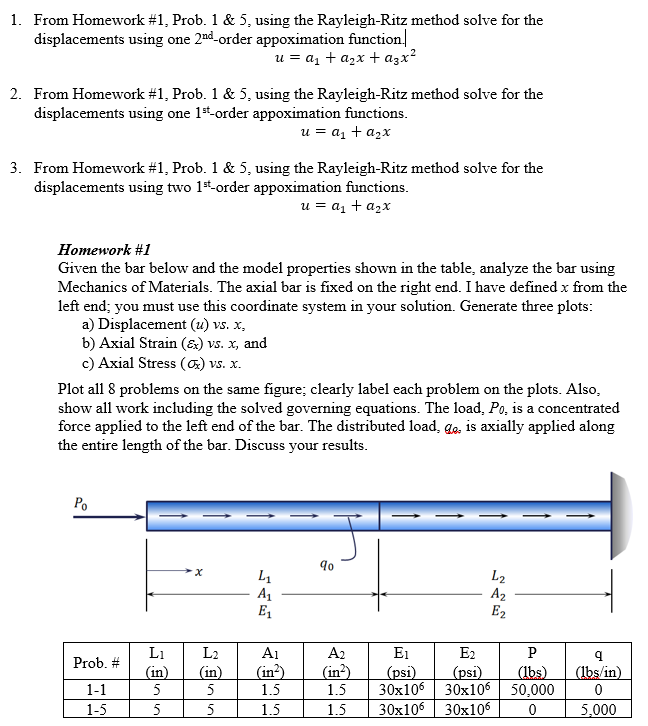 1. From Homework #1. Prob. 1 & 5, using the | Chegg.com