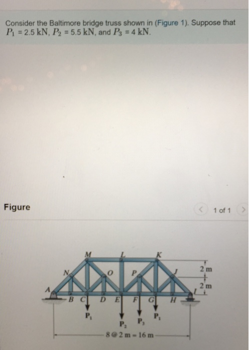 Solved Consider the Baltimore bridge truss shown in (Figure | Chegg.com
