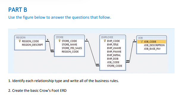 Solved PART BUse the figure below to answer the questions | Chegg.com