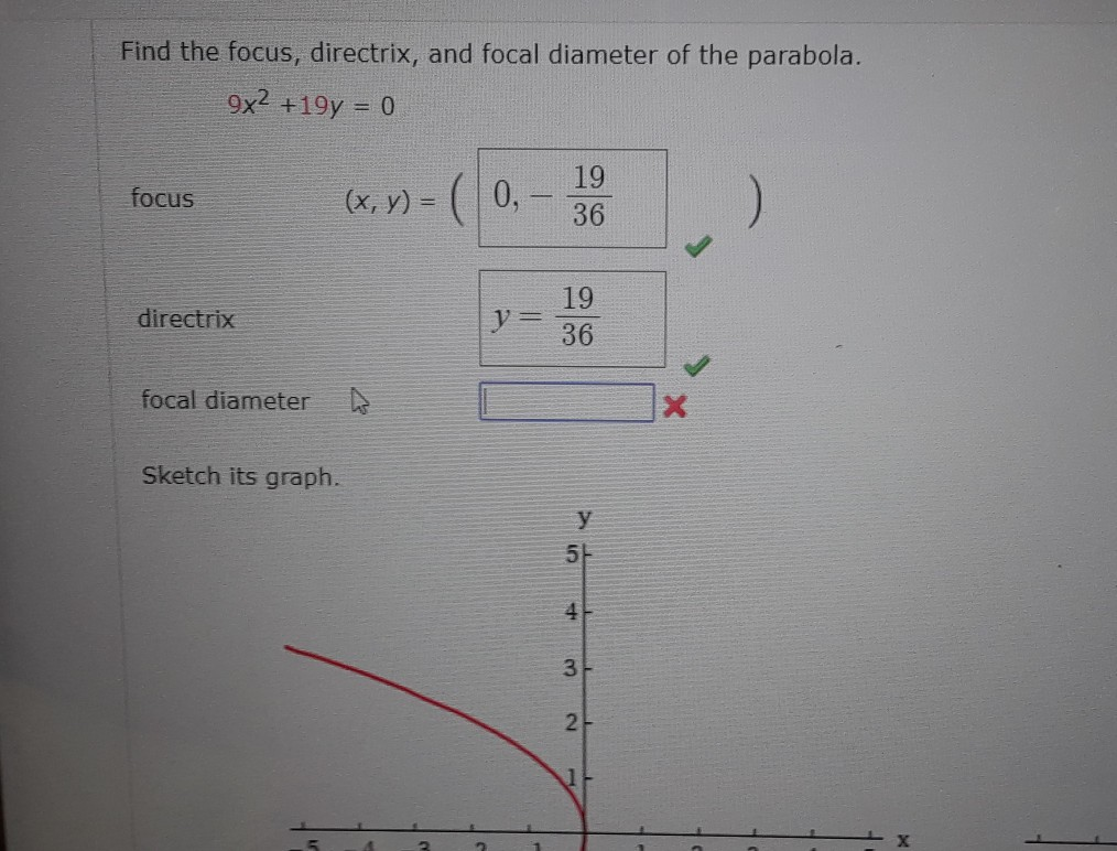 Solved Find the focus, directrix, and focal diameter of the | Chegg.com