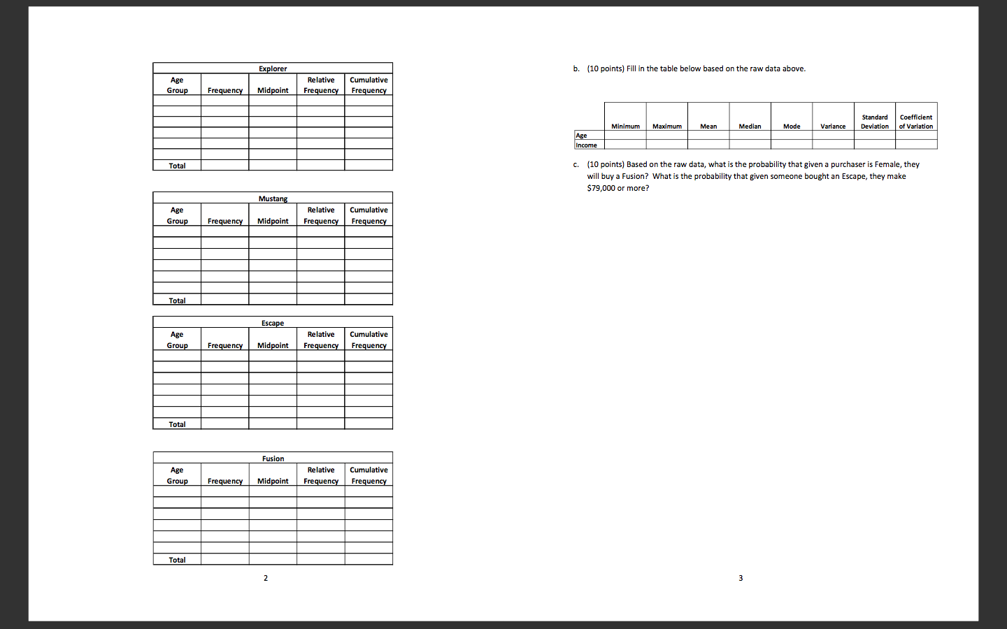 Solved Here is a table of purchasers of Ford cars. | Chegg.com