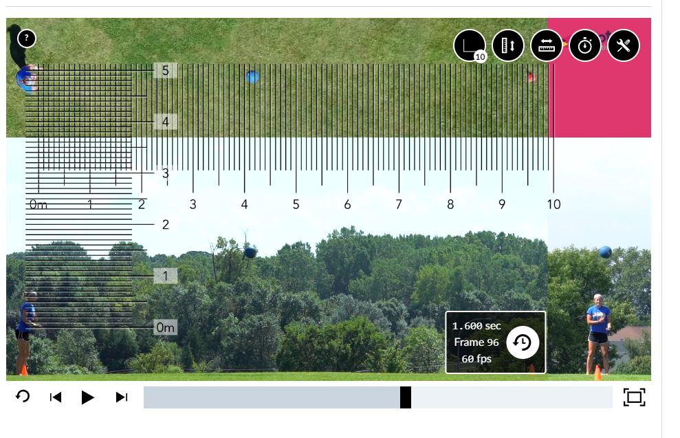 Solved 1. Calculate the angle the ball has when leaving the | Chegg.com