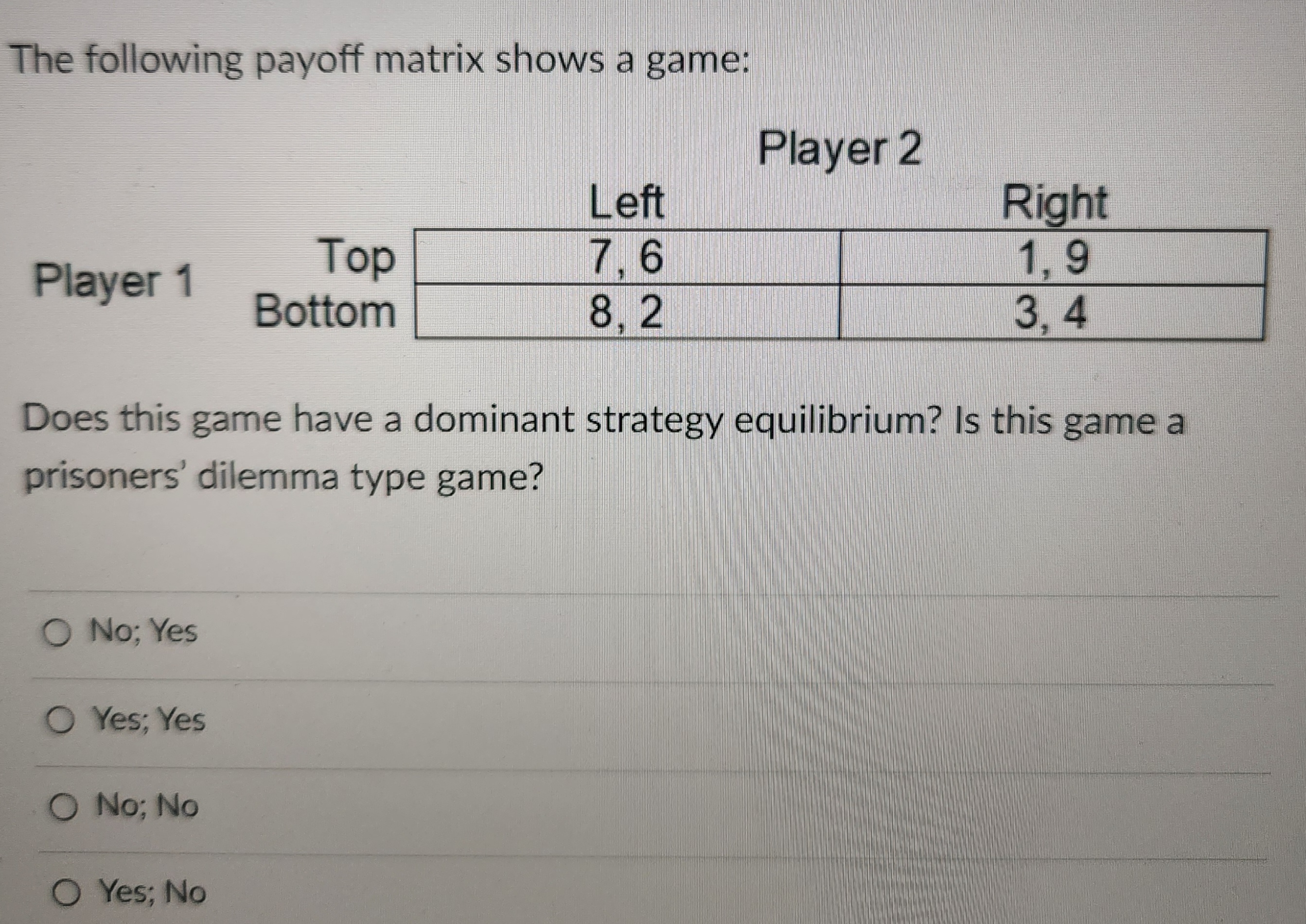 Solved The following payoff matrix shows a game: Dlavar? | Chegg.com